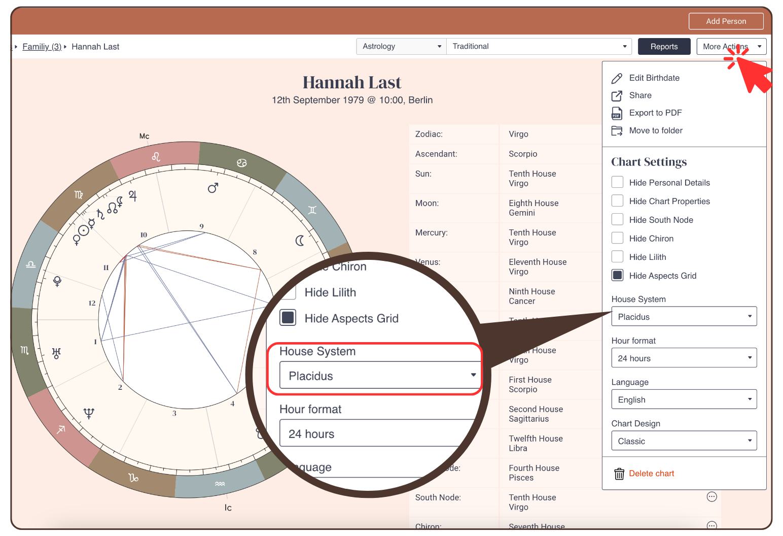 What is the Placidus house system? - Bodygraph